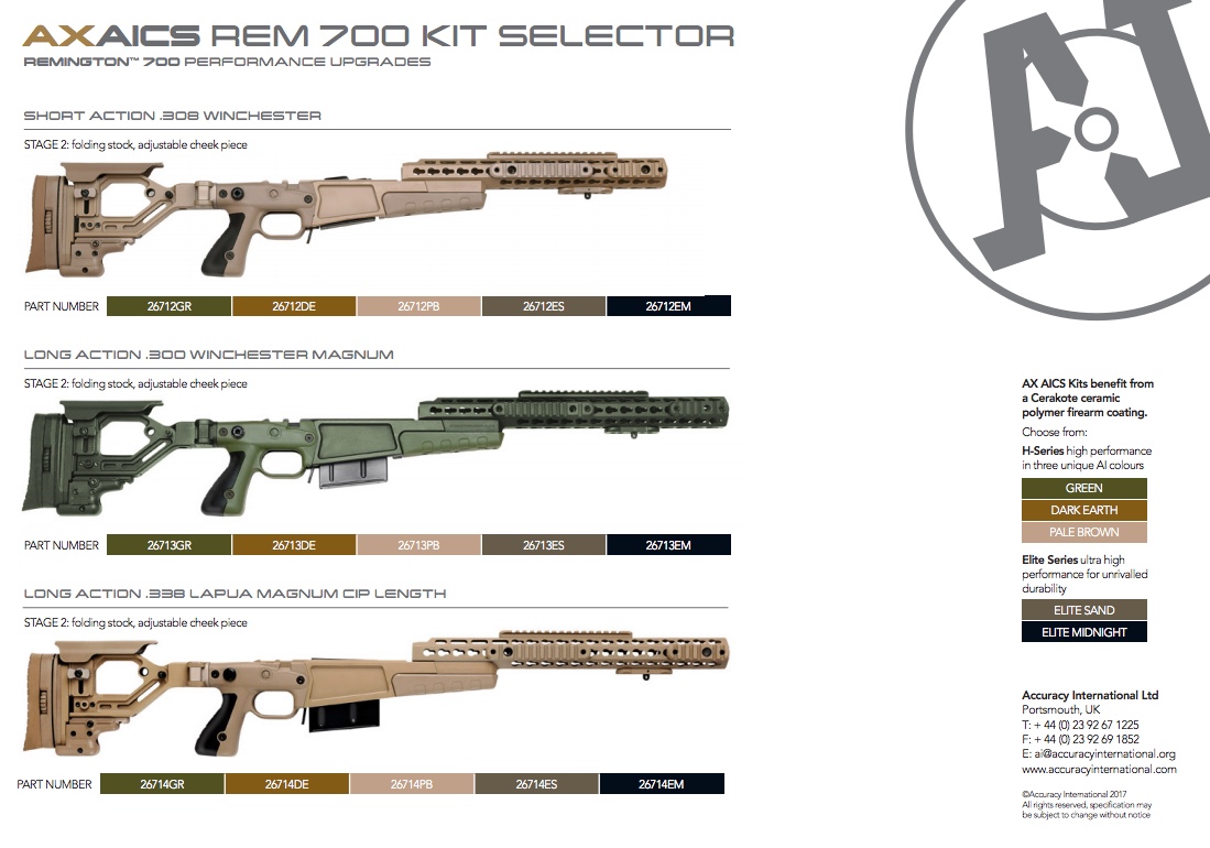 About That Huge Rifle The Secret Service Sniper Was Carrying During ...