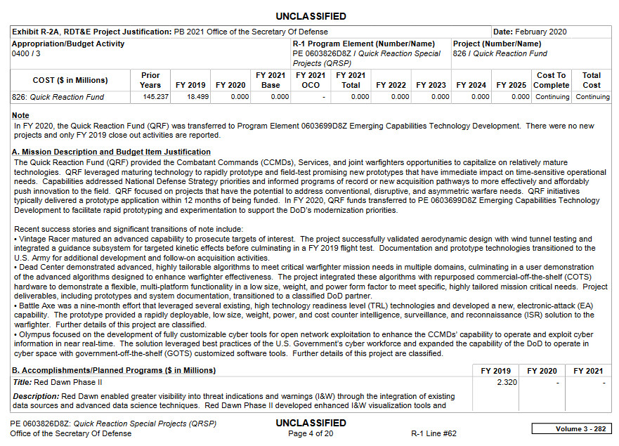 Pentagon Has Tested A Suicide Drone That Gets To Its Target Area At ...