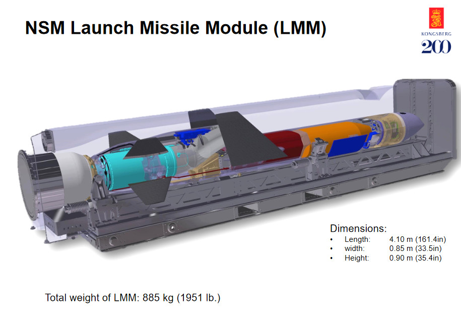 Navy Littoral Combat Ship Still Missing Cruise Missile Nine Months ...