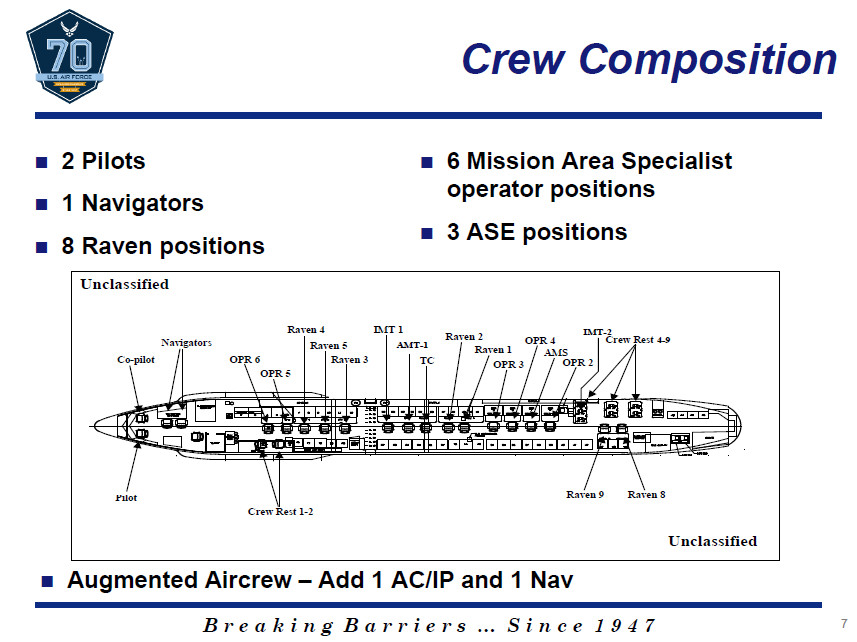 Cognitive Electronic Warfare Could Revolutionize How America Wages War ...