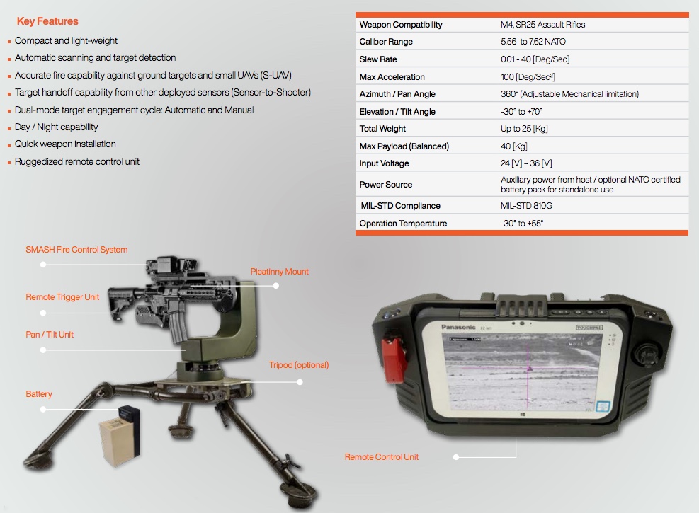 This Portable Remote Weapon Turret Is Right Out Of Call Of Duty Or Contra