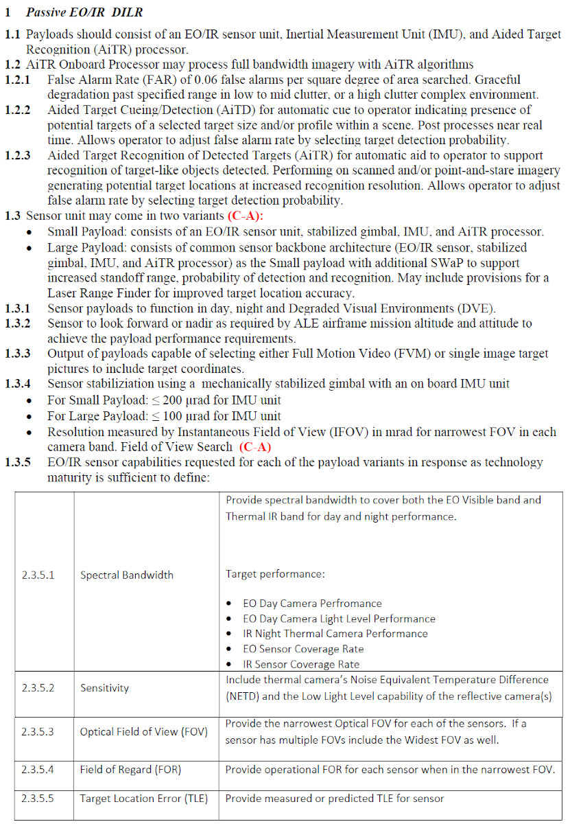 The Army Has Unveiled Its Plan For Swarms Of Electronic Warfare Enabled ...