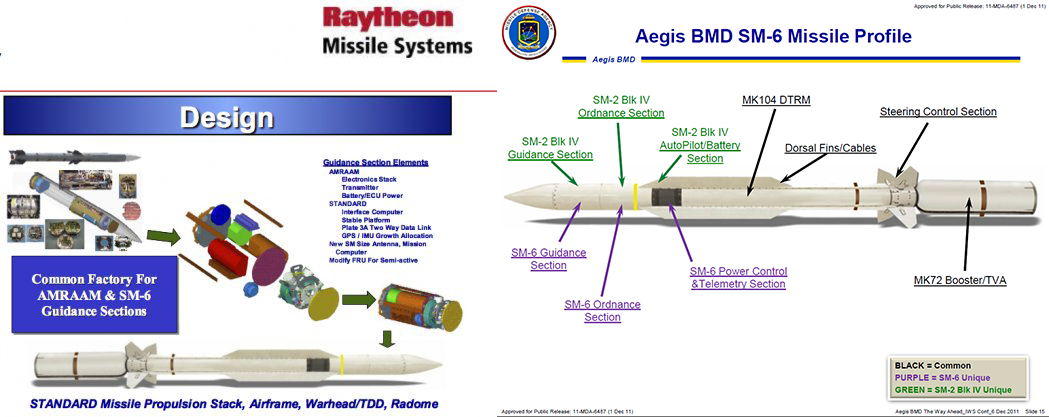 The Army Is Working To Field A Ground-Launched Strike Version Of The ...
