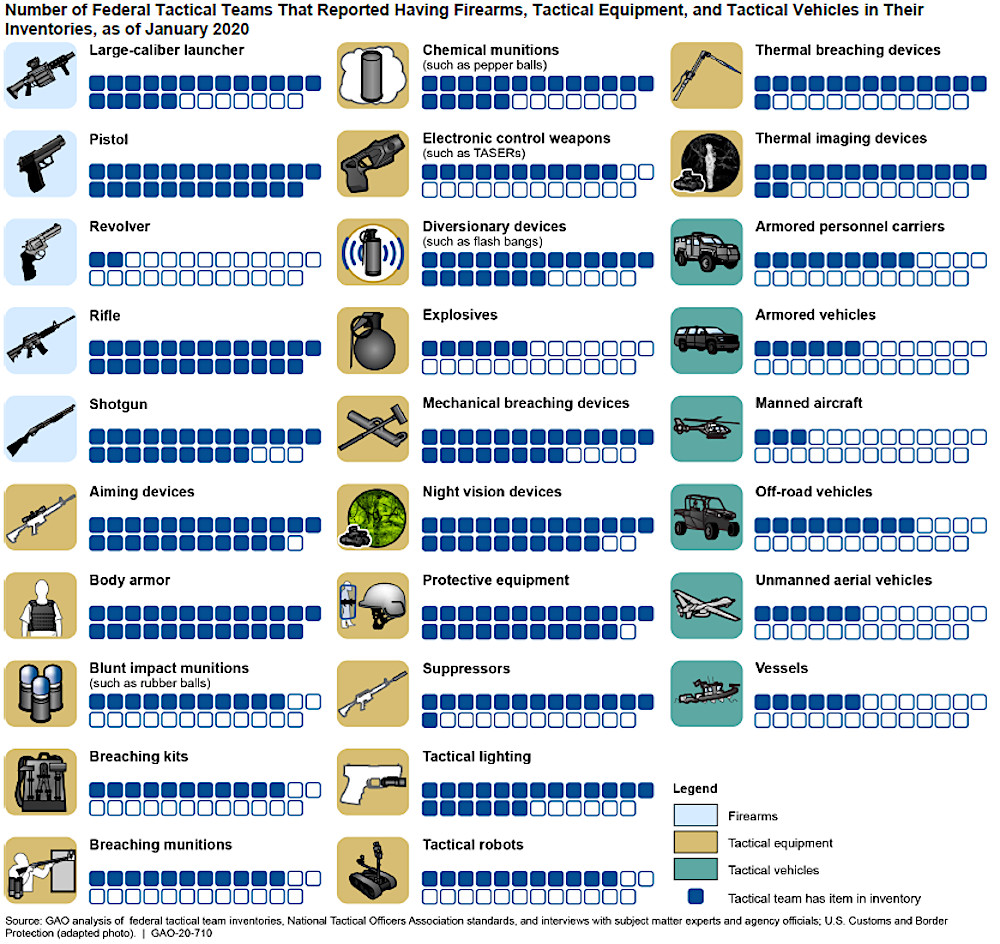 From NASA To Amtrak, These Are All The Government Agencies With ...