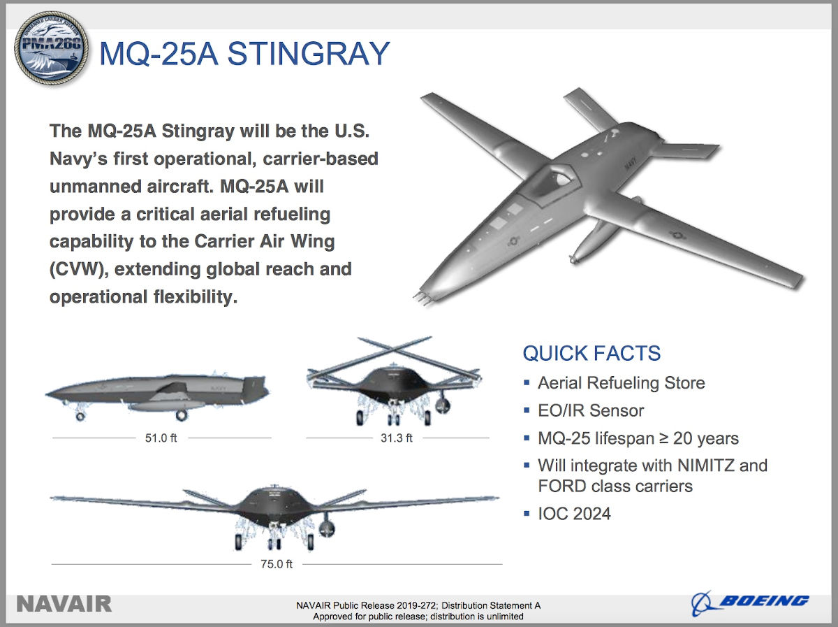 Navy Establishes First Squadron To Operate Its Carrier-Based MQ-25 ...