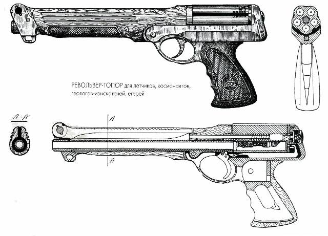 The TOZ-81 'Mars' Gun Was The Soviet Union's Ultimate Space Revolver