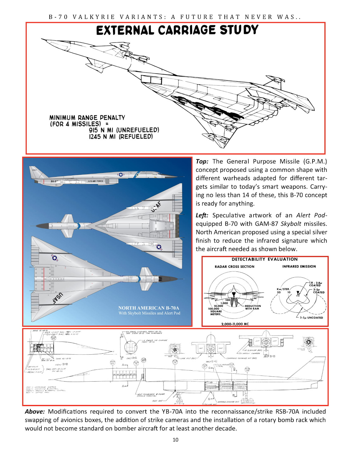 All The Crazy Proposed Variants Of The B-70 Valkyrie Super Bomber