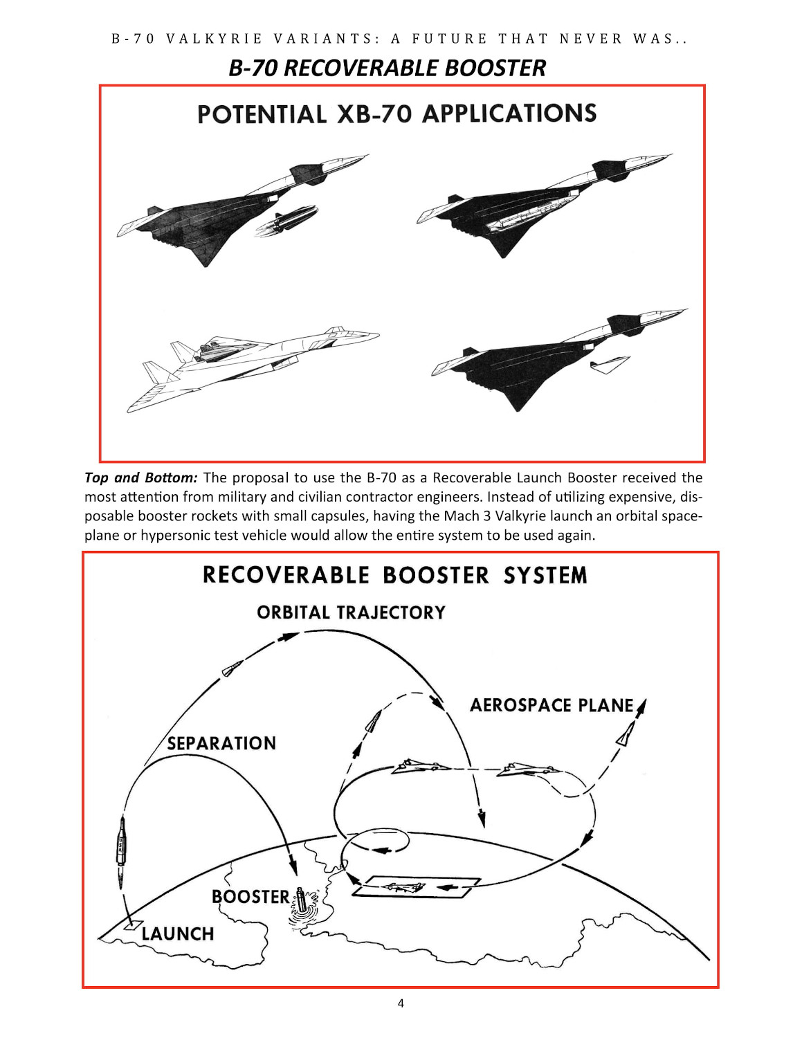 All The Crazy Proposed Variants Of The B-70 Valkyrie Super Bomber