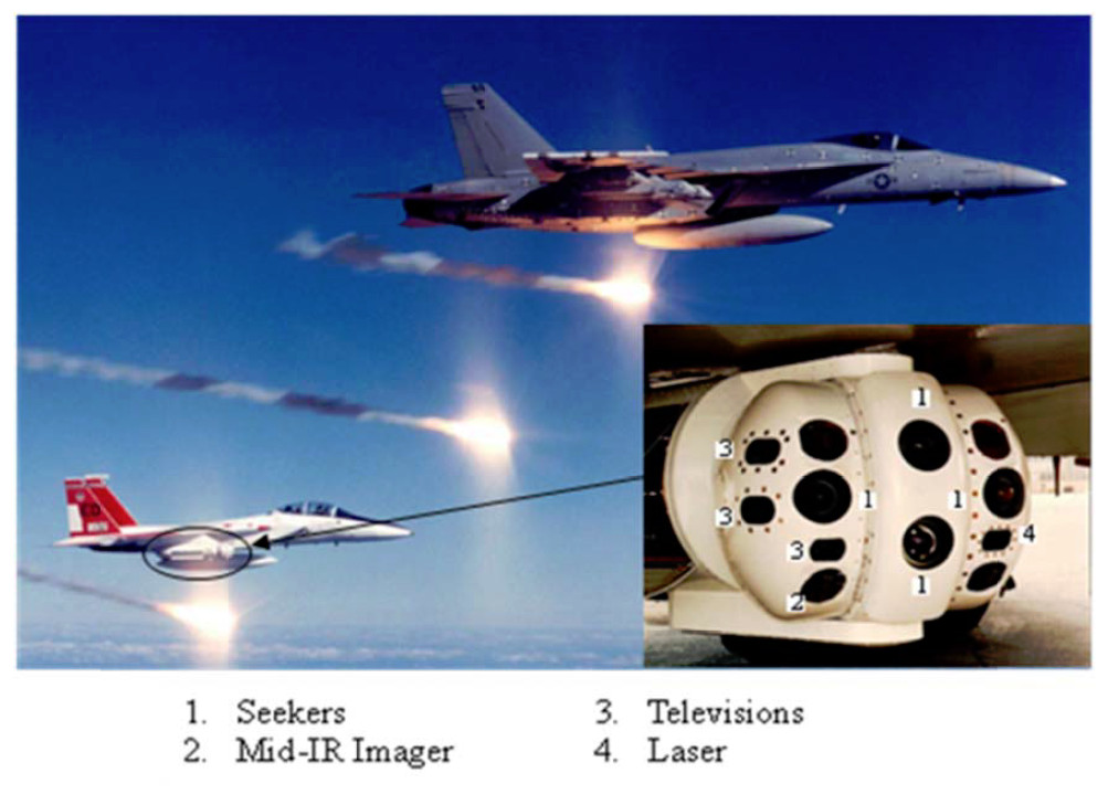 These Bizarre Infrared Pods Put Missile Seekers And Countermeasures To ...