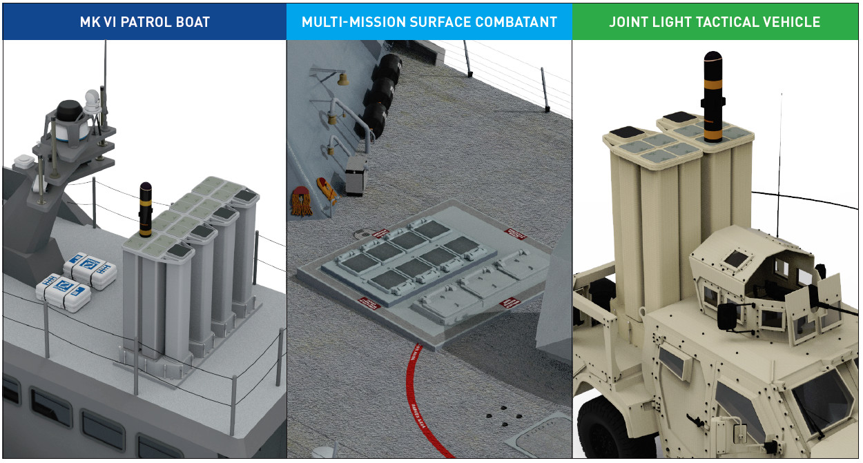 This Mini Vertical Launch System Can Give Small Ships And Trucks Huge ...