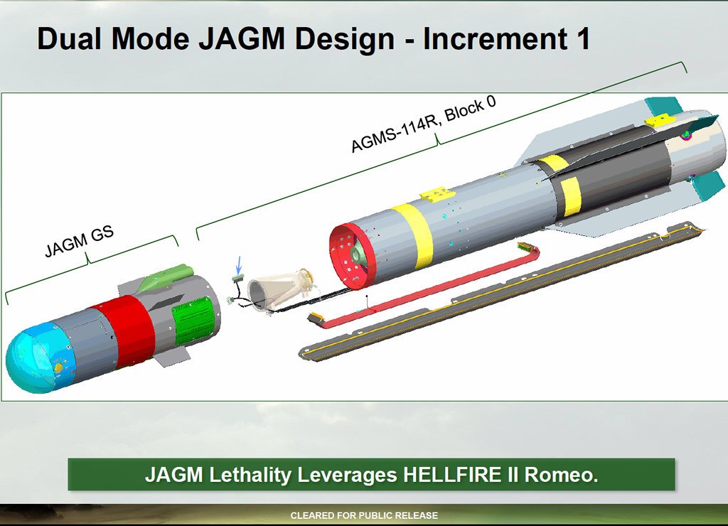 This Mini Vertical Launch System Can Give Small Ships And Trucks Huge ...