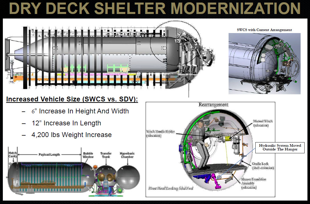 Snakehead Will Be The Largest Underwater Drone That U.S. Nuclear ...