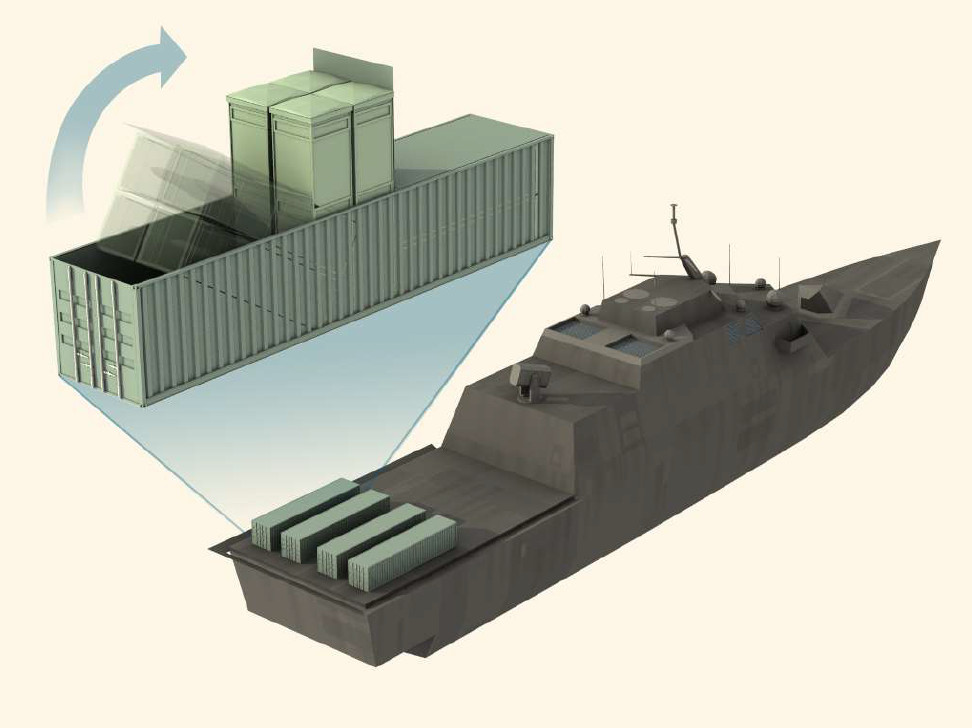 U.S. Navy Amphibious Warship To Deploy With Anti-Ship Missiles Next Year