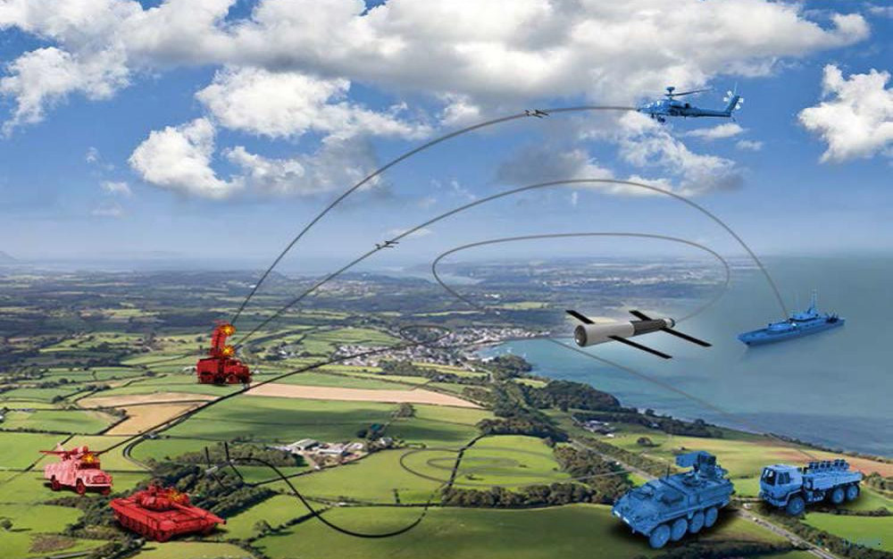 Army Eyes Unmanned Launcher Trucks Able To Fire Missiles Loaded With ...