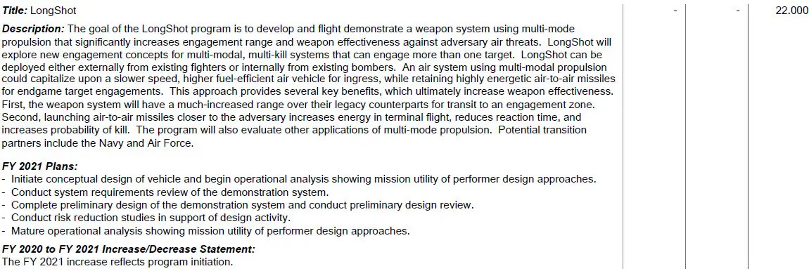 DARPA Is Developing Aircraft-Launched Missile-Like Drones That Fire ...