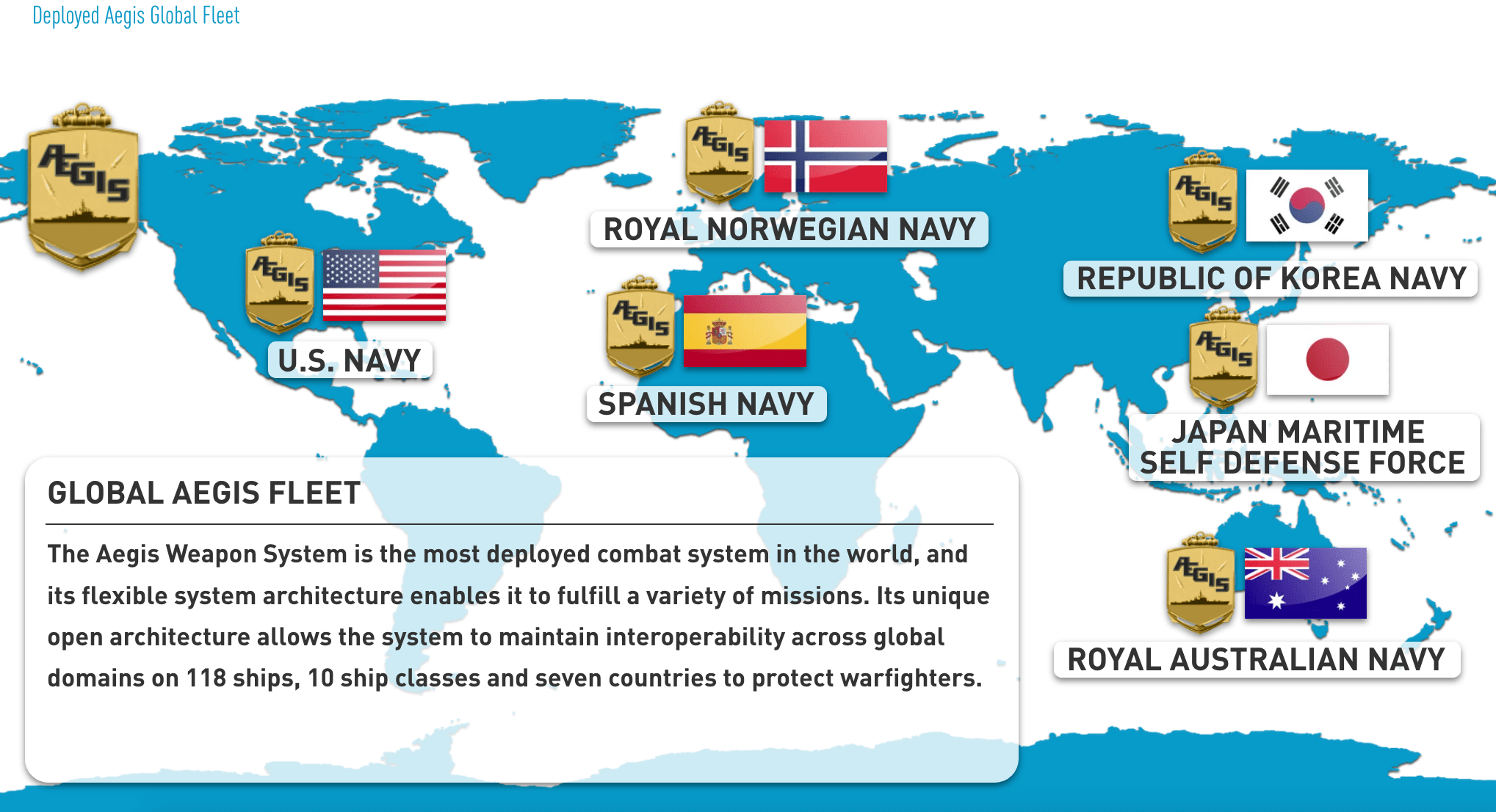 Everything You Ever Wanted To Know About The Navy's Ever-Evolving Aegis ...
