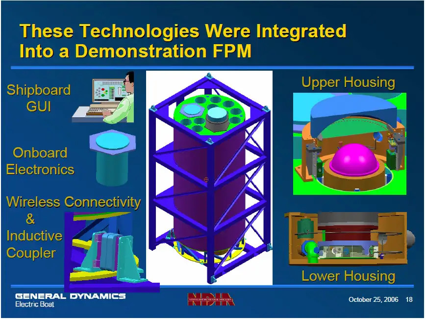 Navy Wants Triple-Packed Hypersonic Missile Modules On Its Stealthy ...
