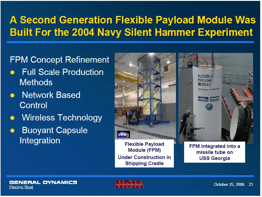 Navy Wants Triple-Packed Hypersonic Missile Modules On Its Stealthy ...