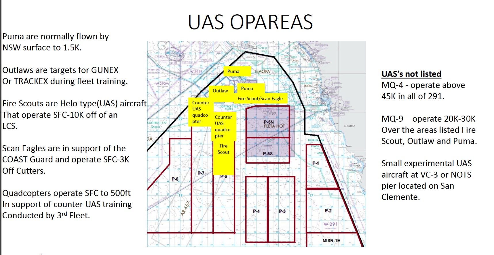 Multiple Destroyers Were Swarmed By Mysterious 'Drones' Off California ...