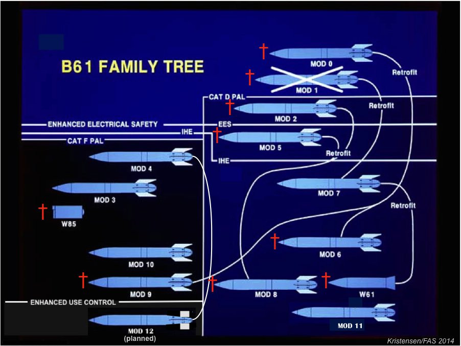 Air Force Shows Off Squadron Logo Highlighting Stockpile Of Nuclear ...