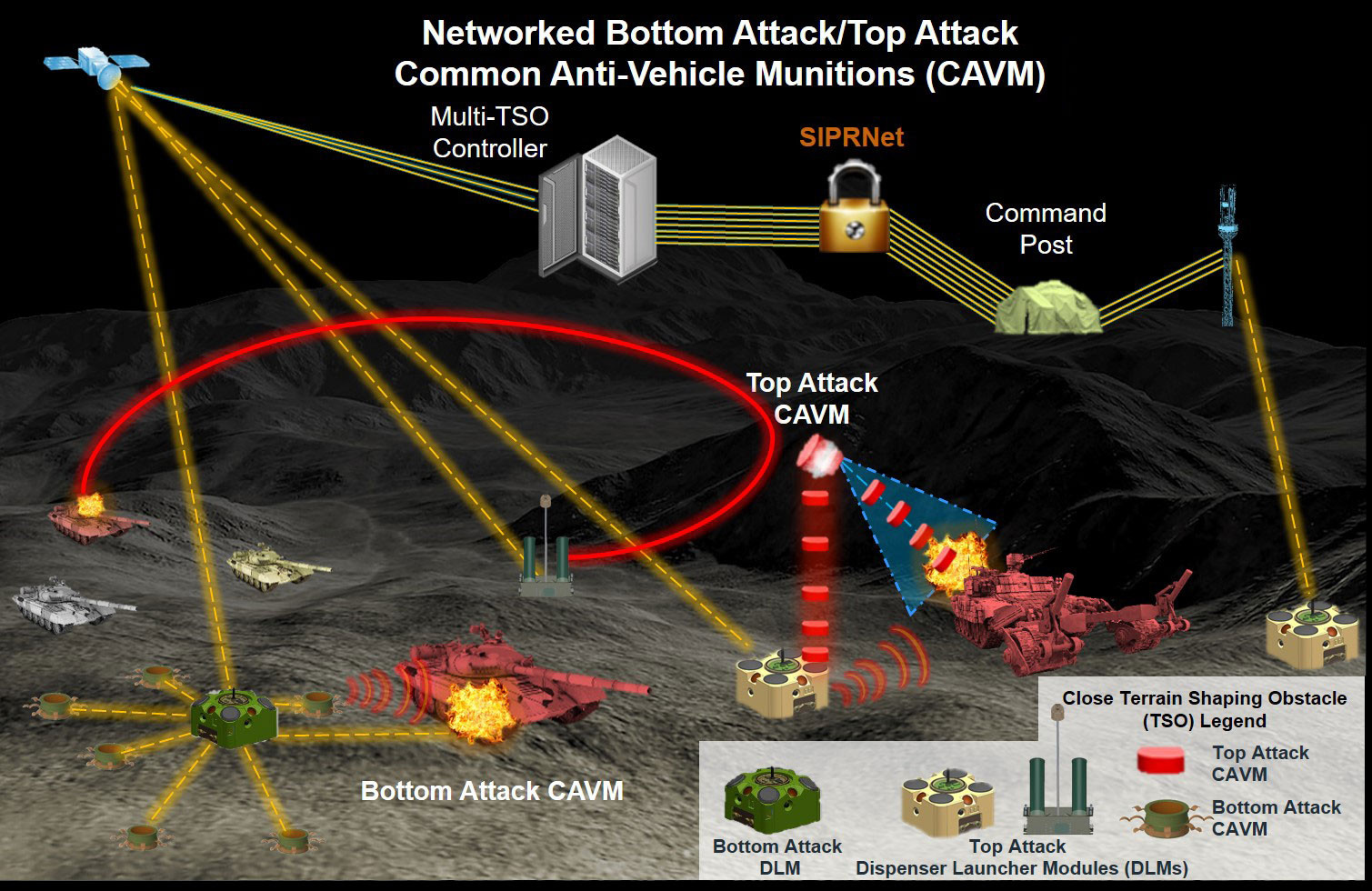The Army Wants New Networked Mines That Leap Up To Attack The ...