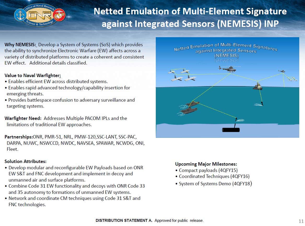 Adversary Drones Are Spying On The U.S. And The Pentagon Acts Like They ...