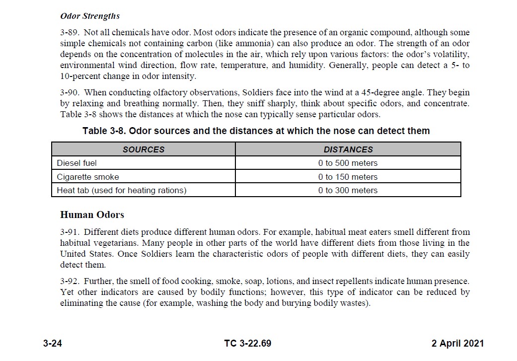 New Army Training Doc Outlines Ways To Give Soldiers Superhuman-Like ...