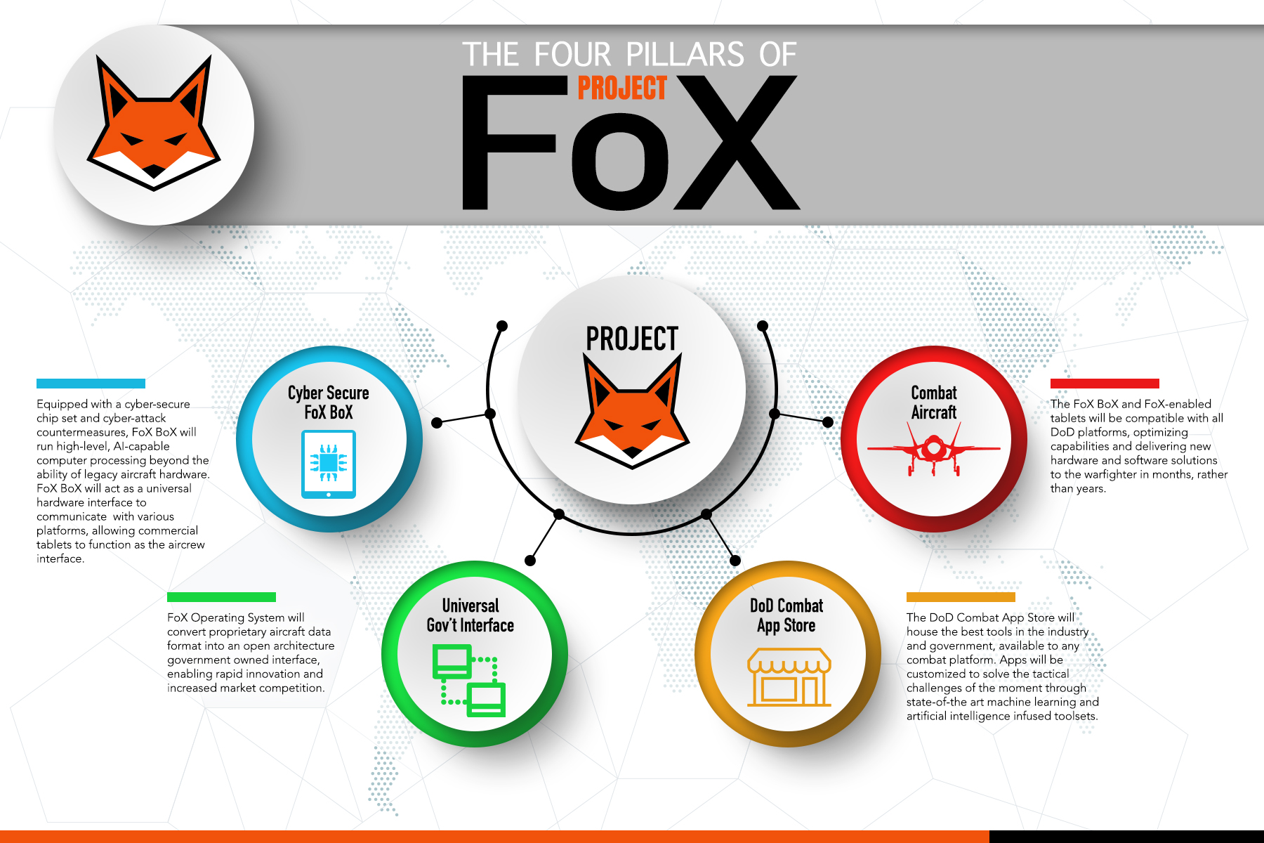 Project FoX Brings Computer Tablets To F-35 Stealth Fighter Cockpits