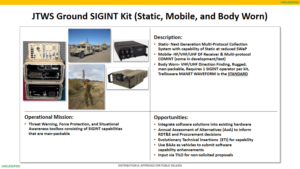 Check Out This Backpack-Mounted Signals Intelligence System Worn By A ...