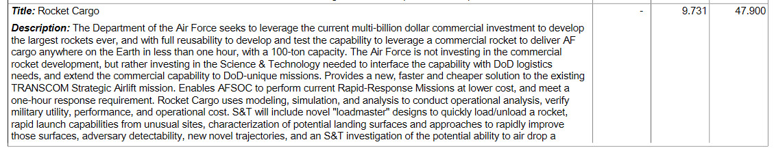 Rocket Delivery Of Cargo Anywhere In An Hour In New Air Force Budget ...