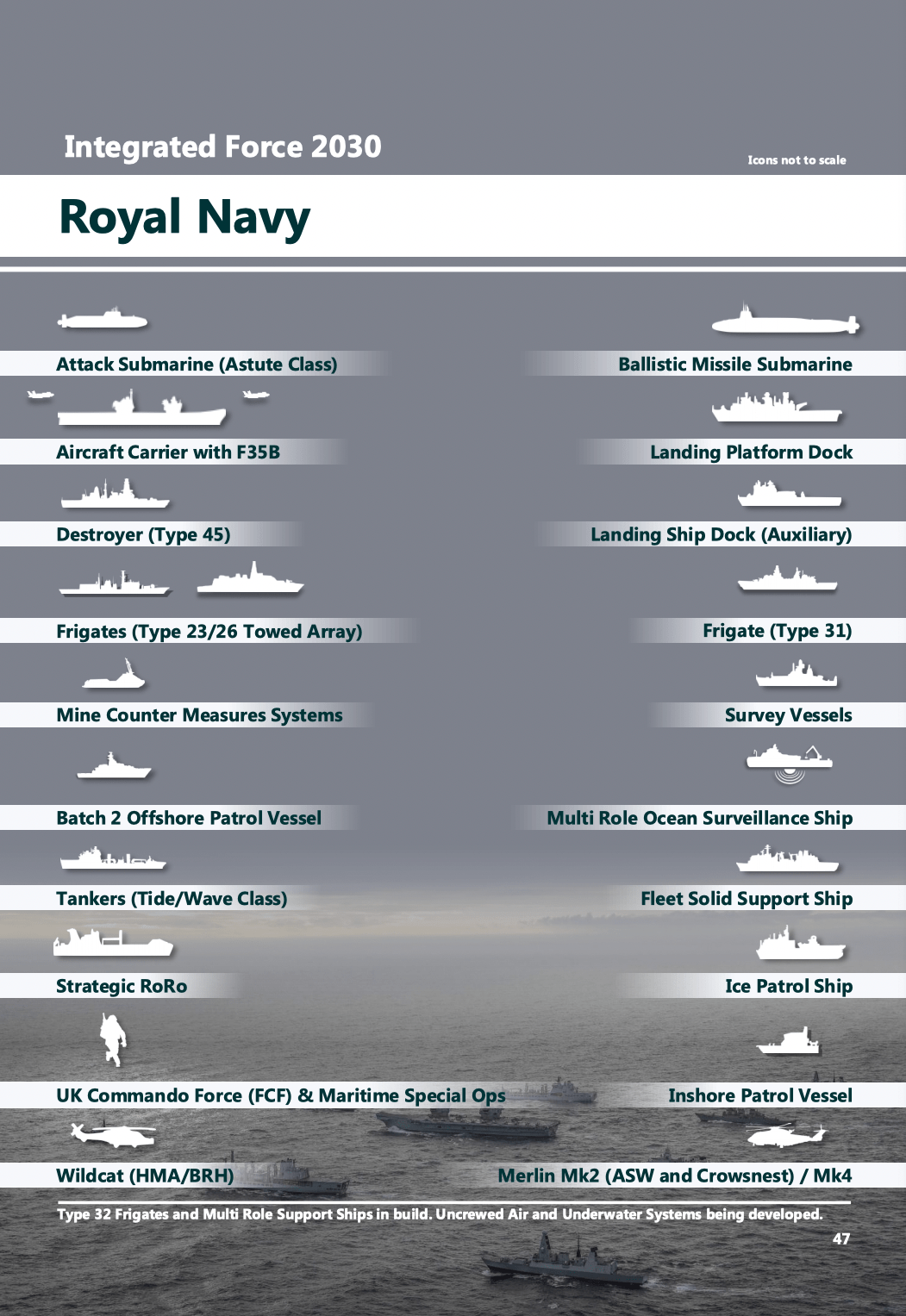 Not Even The Monarchy Wants This New Royal Yacht