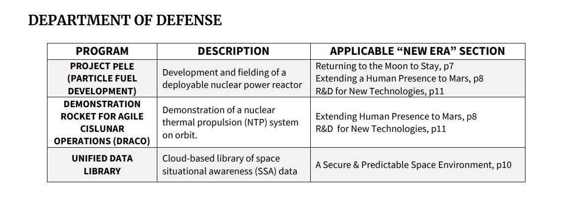 The Military’s Mobile Nuclear Reactor Prototype Is Set To Begin Taking ...