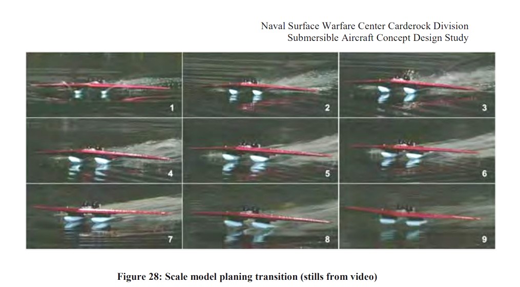 The Navy Concluded Transmedium Flying Submersibles Were Possible A ...