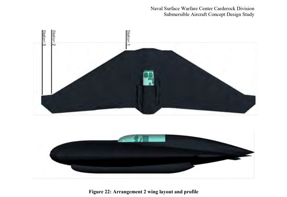 The Navy Concluded Transmedium Flying Submersibles Were Possible A ...