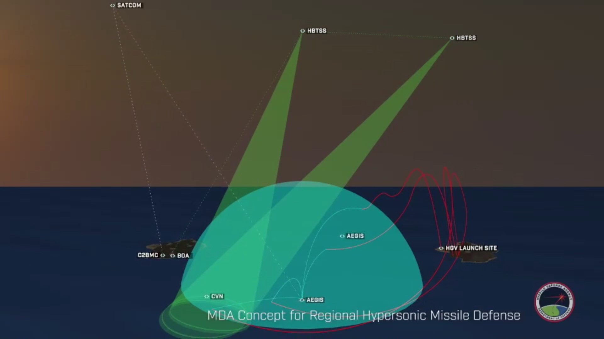 Missile Defense Agency Lays Out How It Plans To Defend Against ...