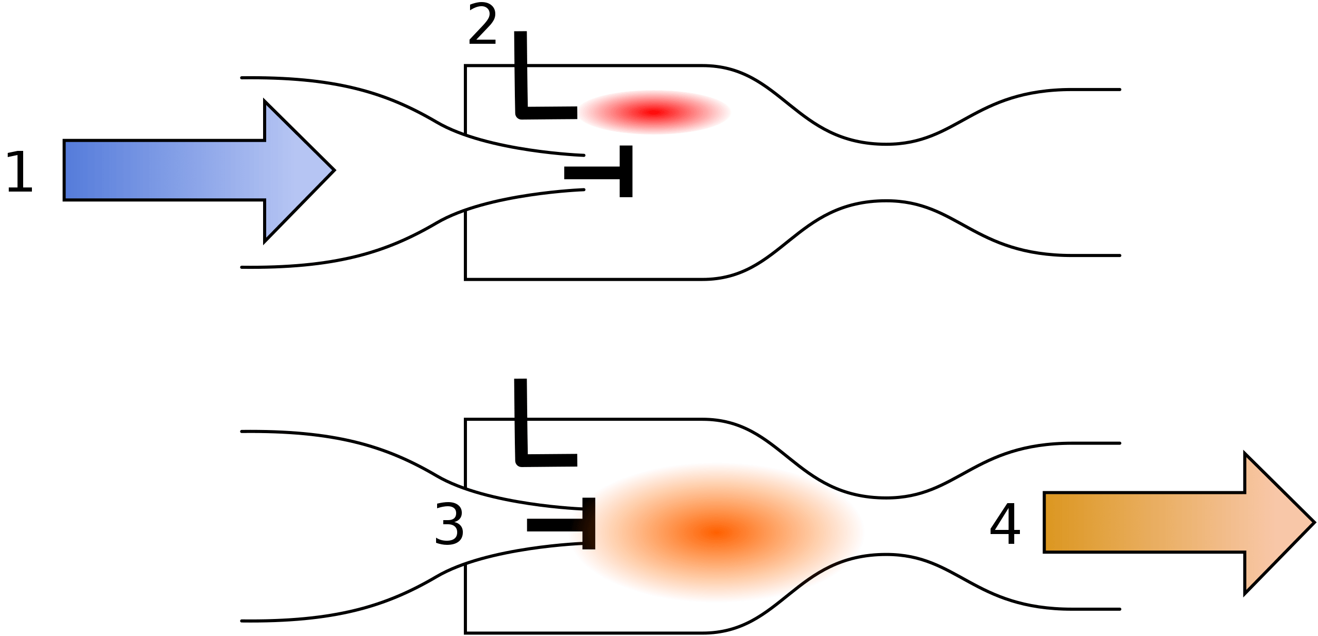 Air Force Finds New Need For Low-Cost Engine Tech Used On Nazi Buzz Bombs