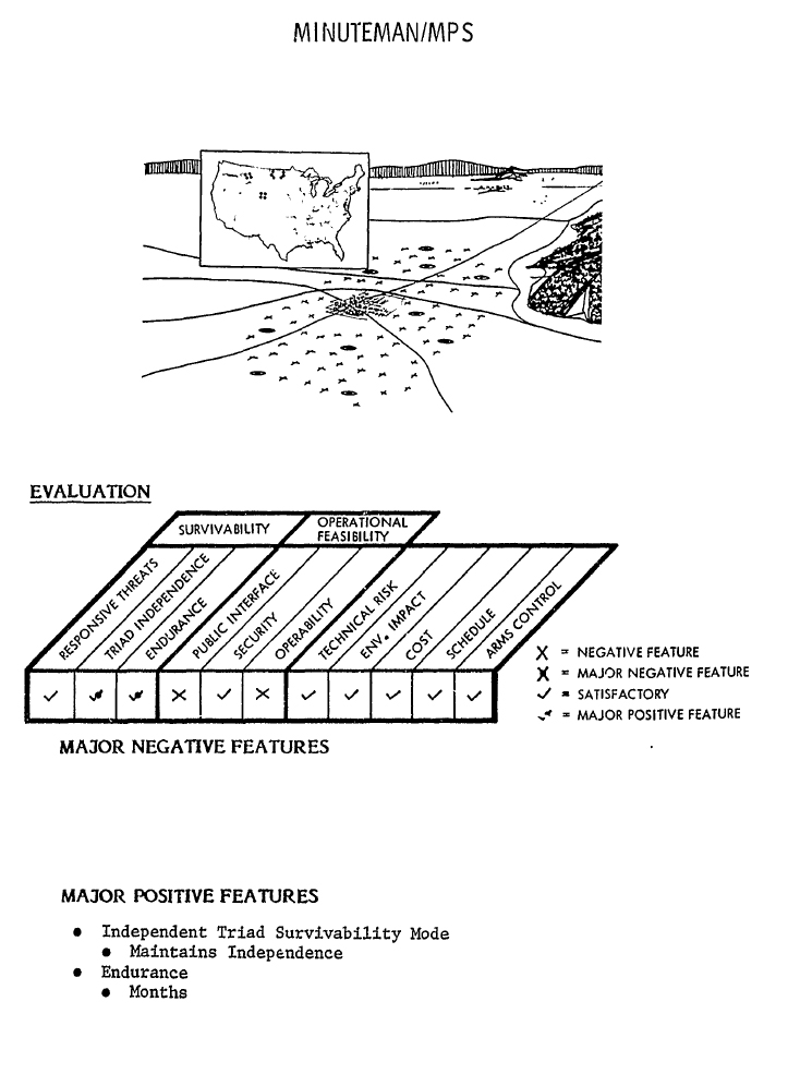 Is China Reviving America’s Cold War-Era "Shell Game" ICBM Deployment ...