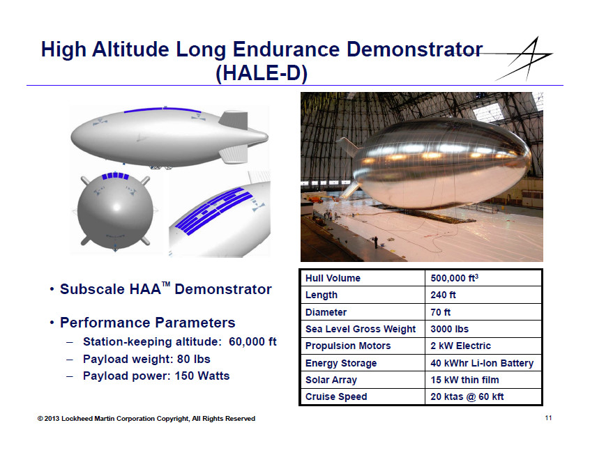 Gigantic Hangar Near Secretive Chinese Test Facilities Points To Exotic ...