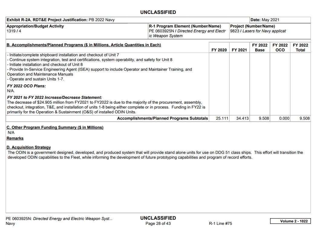 Here's Our Best Look Yet At The Navy's New Laser Dazzler System