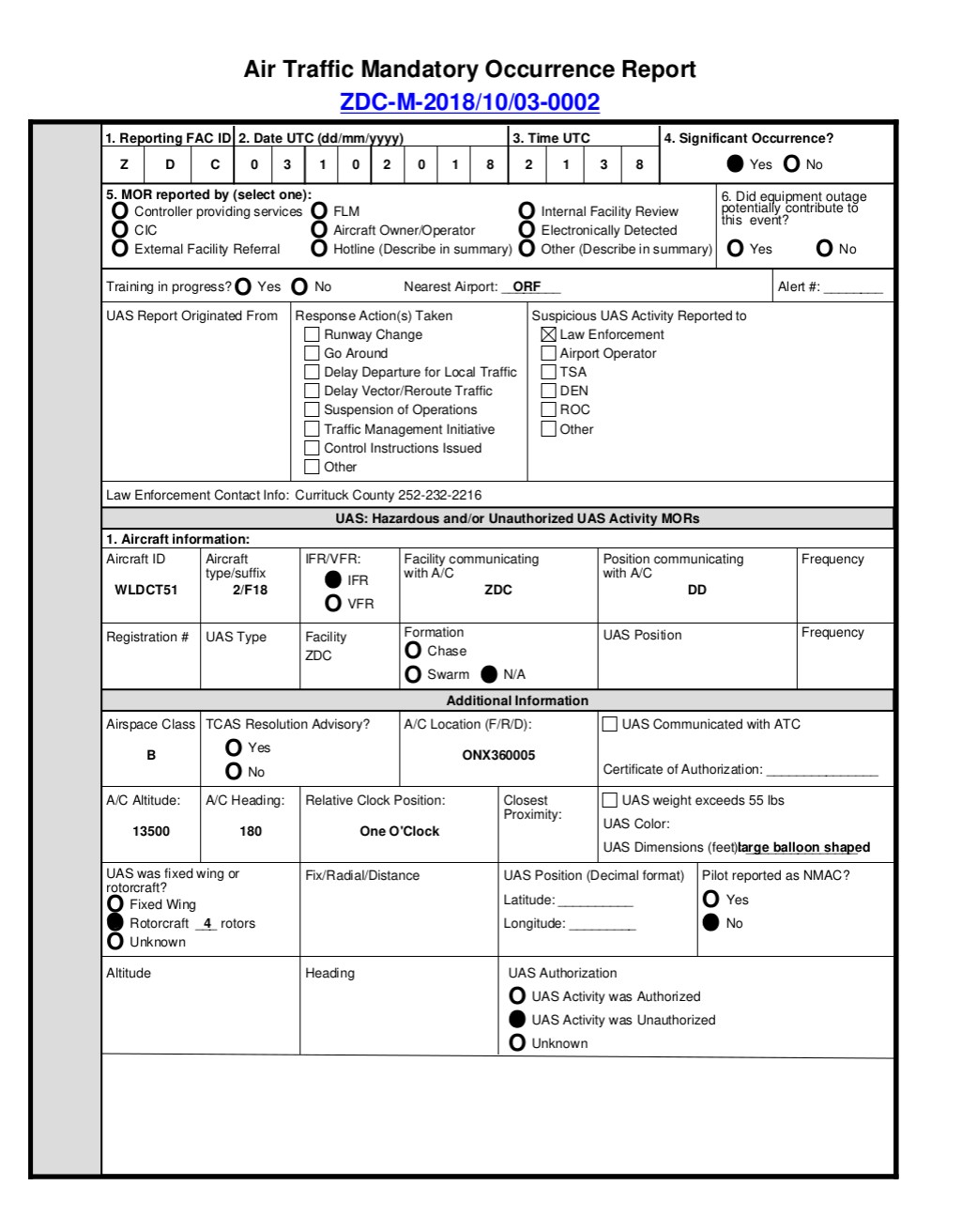 Explore Thousands Of FAA Drone And Unidentified Aircraft Incident ...