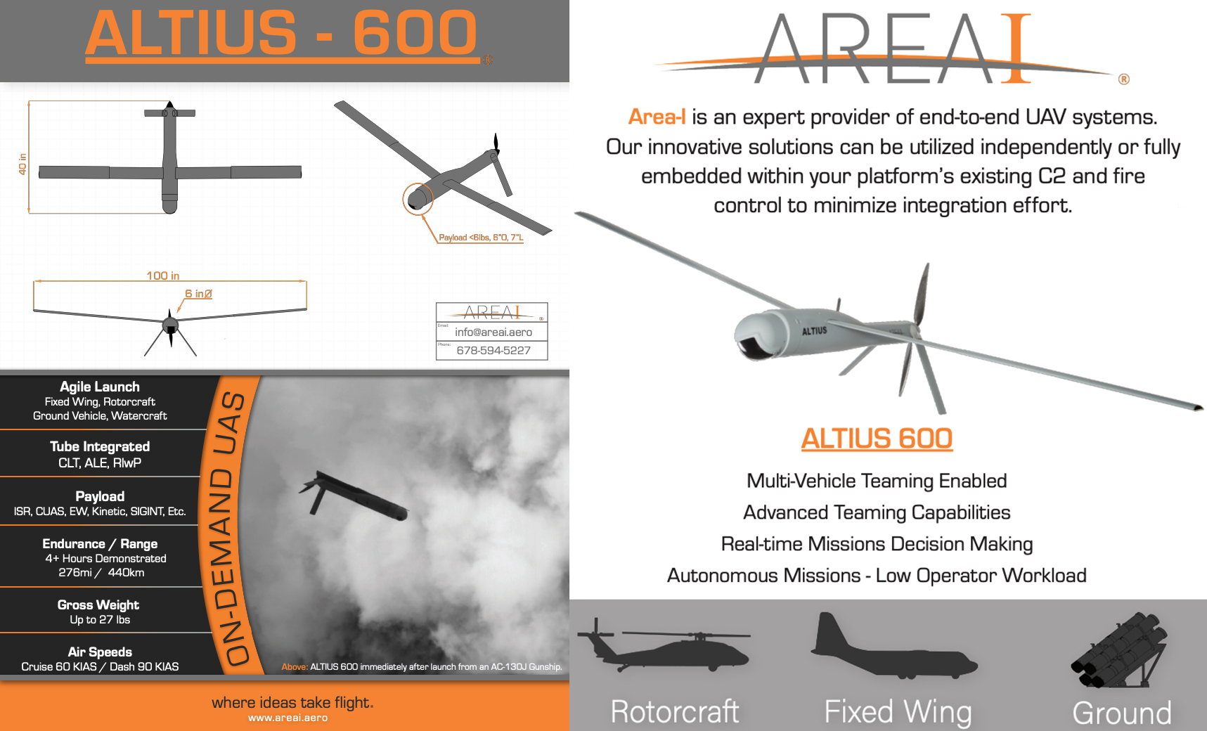 The Case For Stripping The P-8 Poseidon Down Into An RB-8 Multi-Role ...