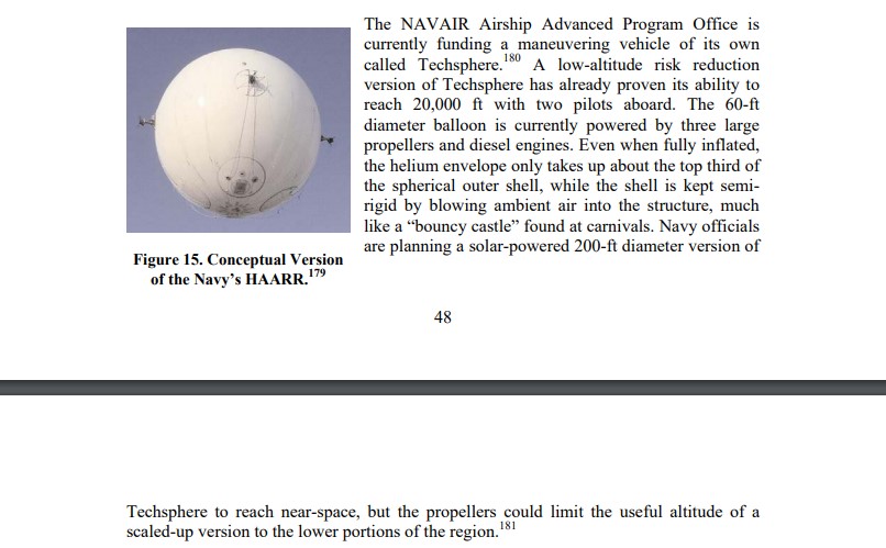 This Spherical Manned Airship Was Tested By The Navy As An Eye In The Sky