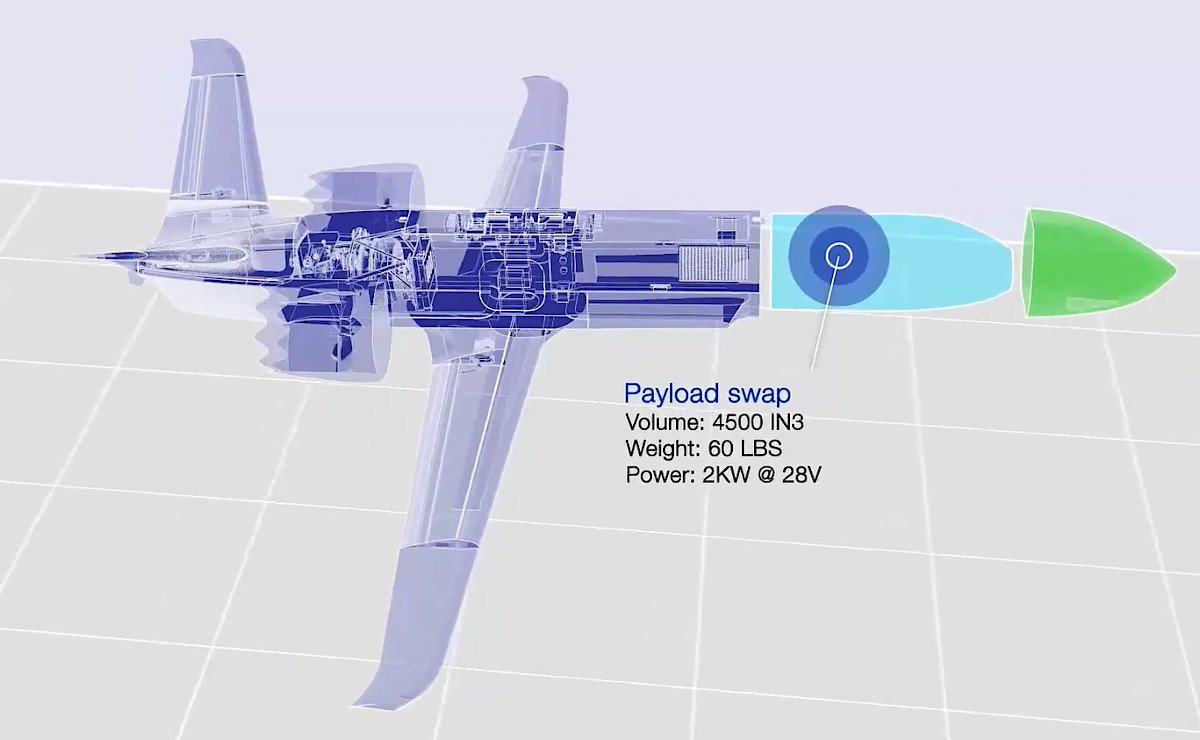 This Is Our First Look At How General Atomics' Sparrowhawk Drone Will ...