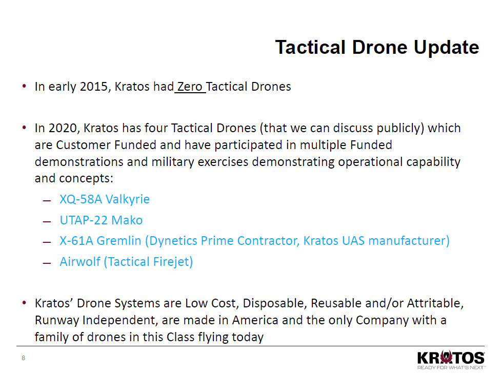 Let's Take Our First Look At Kratos' Airwolf Tactical Drone