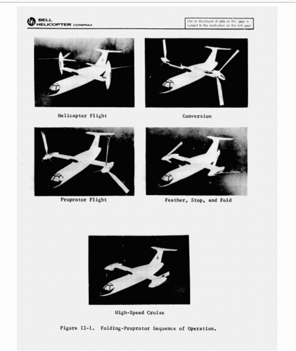Bell's Plan To Finally Realize A Rotorcraft That Flies Like A Jet But ...