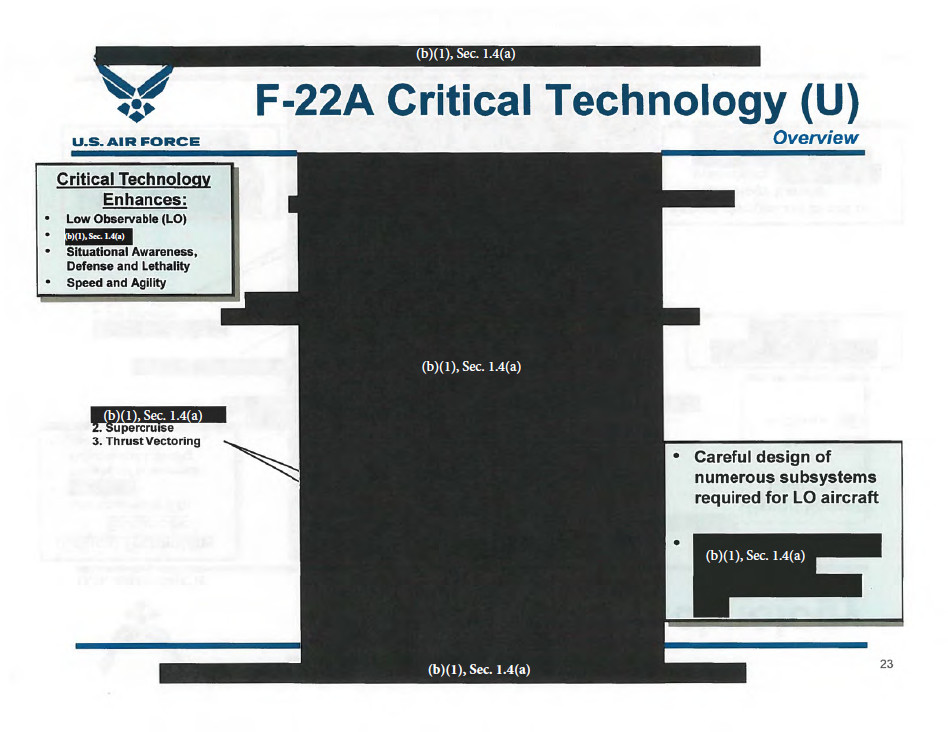 F-22 Export Briefing Shows What It Would Have Taken To Sell The Raptor ...