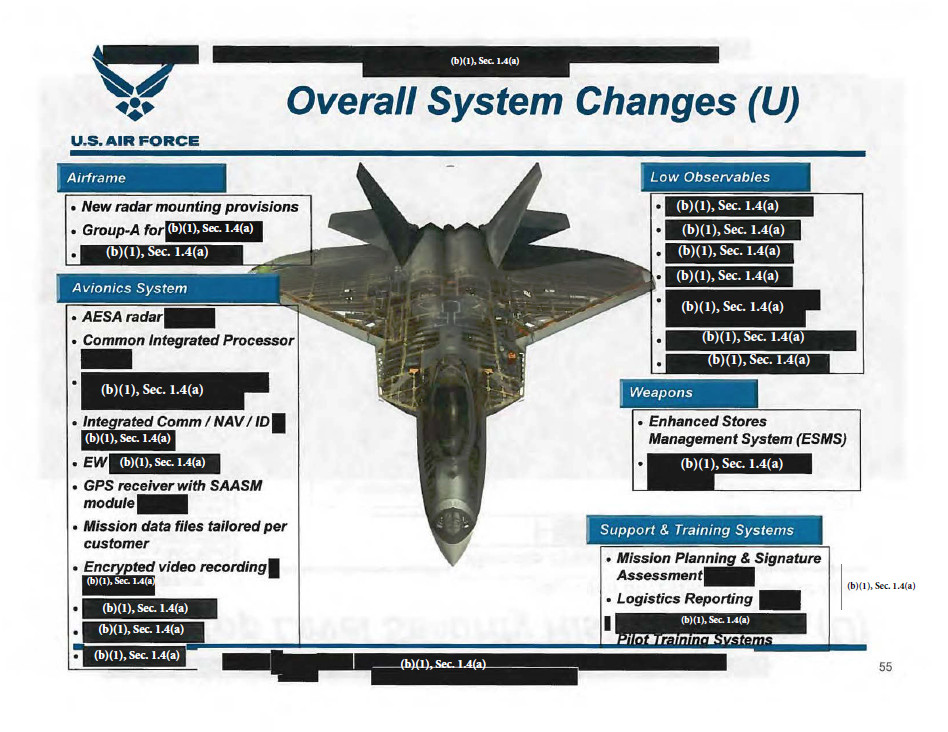 F-22 Export Briefing Shows What It Would Have Taken To Sell The Raptor ...