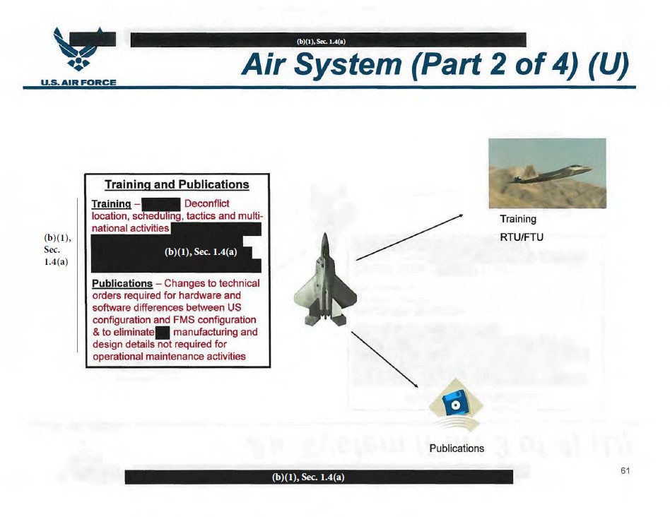 F-22 Export Briefing Shows What It Would Have Taken To Sell The Raptor ...