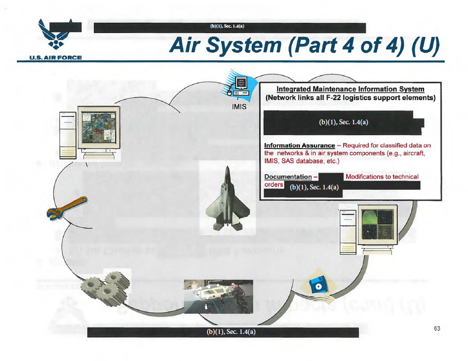 F-22 Export Briefing Shows What It Would Have Taken To Sell The Raptor ...