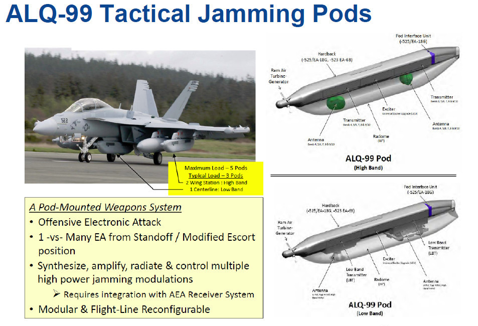 China's J-16D Electronic Attack Jet Seen Sporting Jamming Pods For The ...